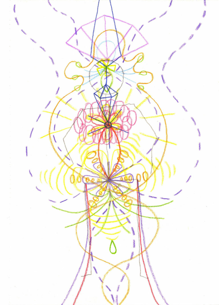 Kinetic Auras offers Channeled Aura Readings, Hand Drawn